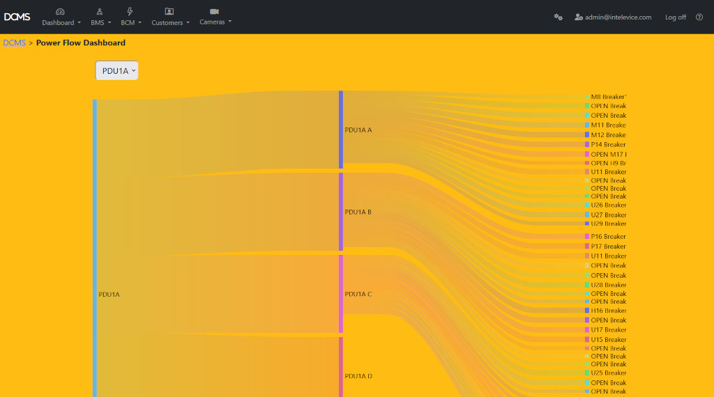 Building Management System